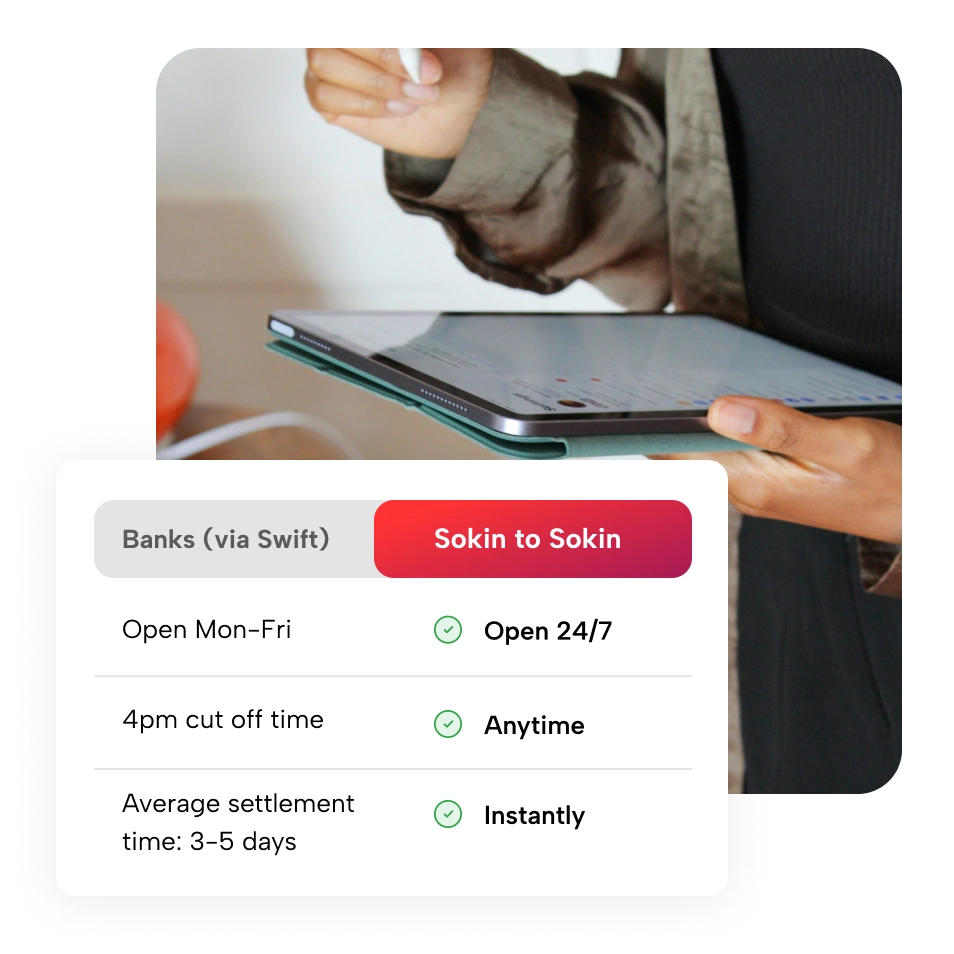 Money Transfer Service | Fast, Secure Global Payments – Sokin